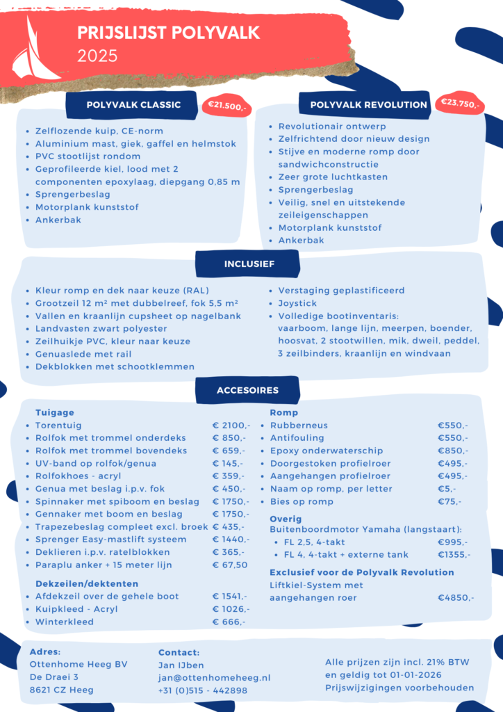 Polyvalk Classic kopen - Ottenhome Heeg